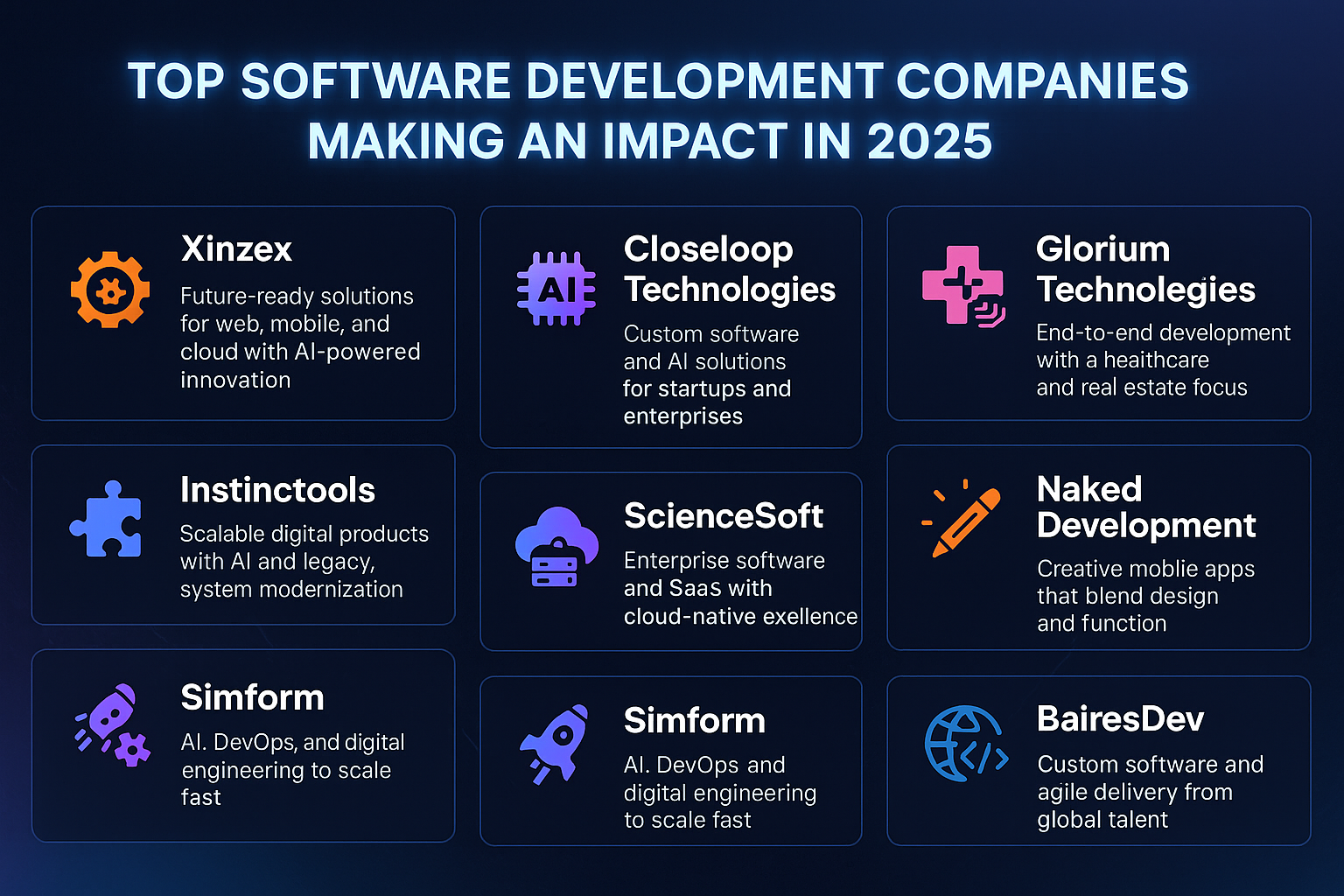 Top Software Development companies : Who’s Leading in 2025?